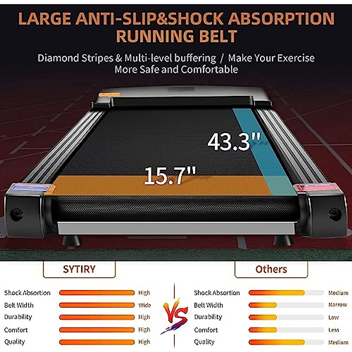 SYTIRY Treadmill with Large 10" Touchscreen, WiFi Connection, YouTube, Facebook,3.25hp Folding Treadmill, Cardio Fitness Exercise Machine for Walking, Jogging, Running TR0608012