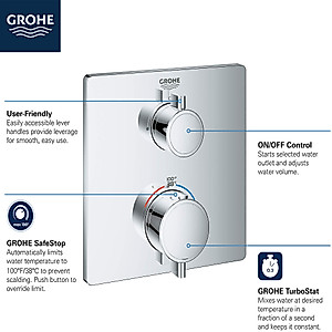 GROHE 24110000 Grohtherm Single Function 2-Handle Thermostatic Trim, Starlight Chrome