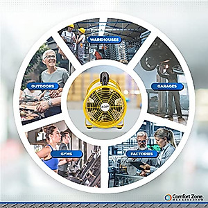 Comfort Zone CZBU80 8” Industrial Utility Blower Fan, All-Metal Construction, Auto-Reset Thermal Protection, Durable Carry Handle, Rubber Feet, Helps Exhaust Fumes/Odors, Dry Wet Areas, Yellow