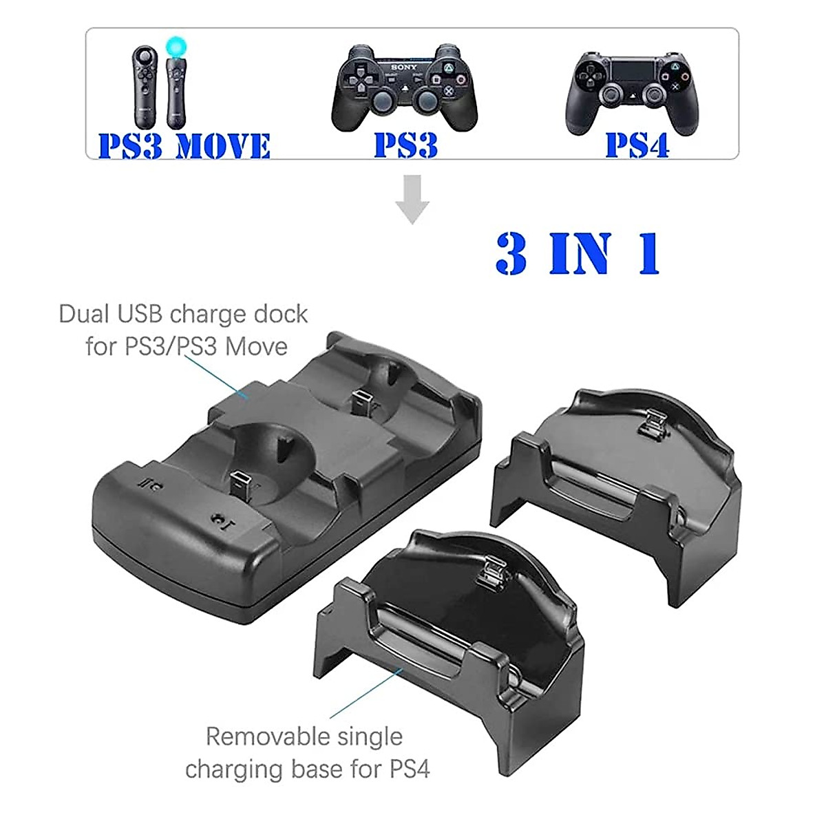 KlsyChry Playstation 3 Controller Charger PS3 / PS3 Move / PS4 Docking Charging Station with USB Cable, [Dual Slot] Charging Dock Station Removable Charger Stand
