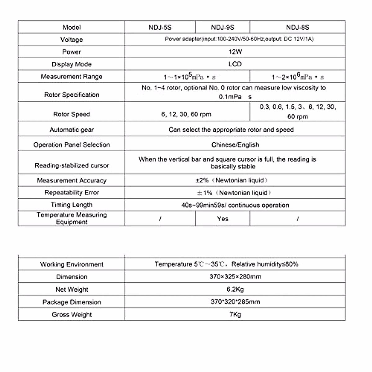 NDJ-8S Digital Rotational Viscometer with 4 Types of rotors and 8 speeds