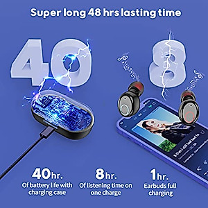 Bluetooth Earbuds,Kurdene S8 Wireless Earbuds 48H Playtime Call Noise Cancelling IPX8 Waterproof Ear Buds Deep Bass Earphones with Microphone in-Ear Stereo Headphones for Work,Sport,Running