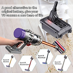YMWLKJ V8 Battery Adapter for Dyson, V8 Adapter fit for Dewalt 20V Battery to Replace for Dyson V8 Battery, Great for Dyson V8 Absolute Cordless V8 Fluffy V8 Animal Vacuum Cleaners (Adapter Only)