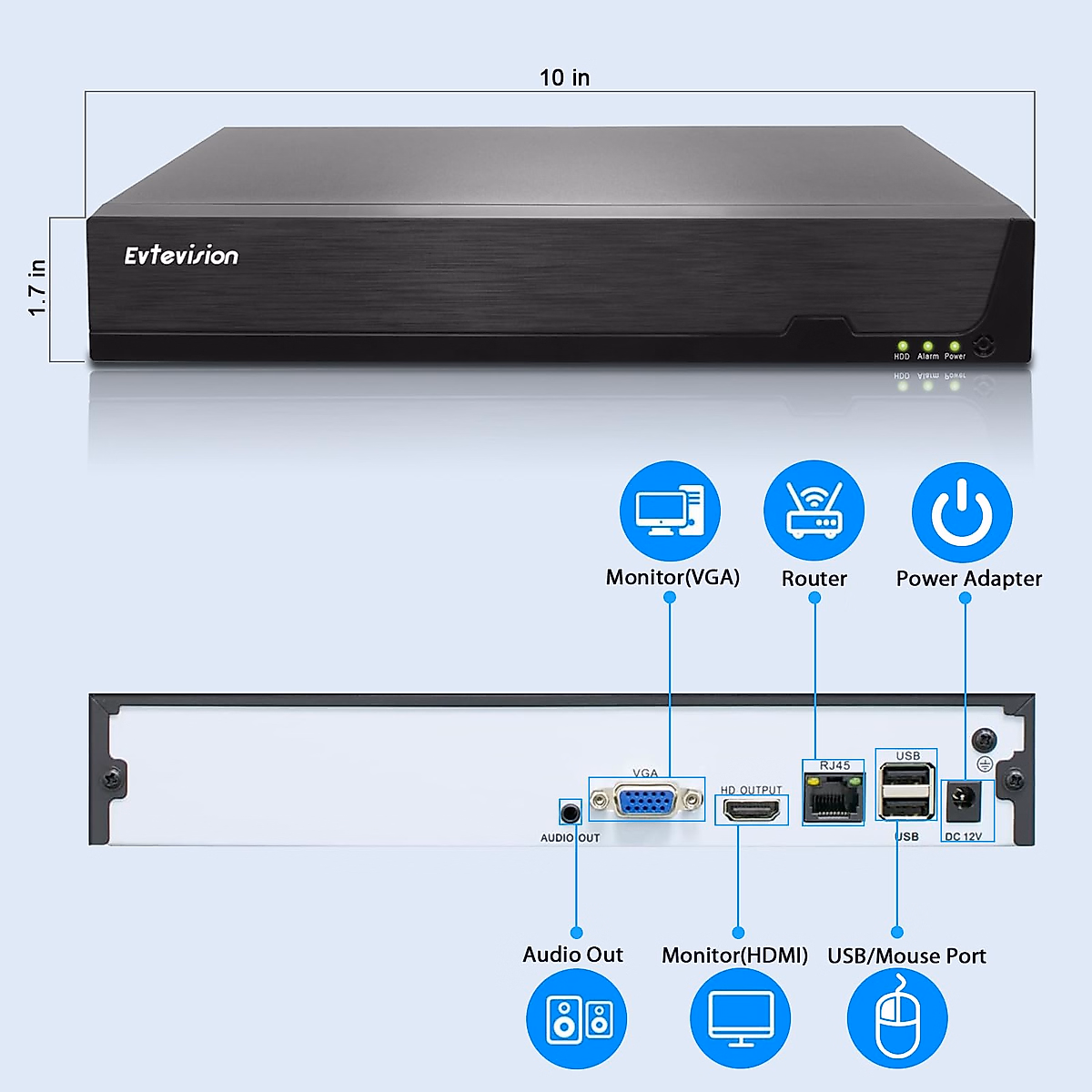 Evtevision 16CH NVR 8MP/5MP/4MP/3MP/1080p Network Video Recorder,Supports up to 16 x 8MP/4K IP Cameras,Smart Human/Vehicle Detection,Remote Access,Hard Drive Not Included