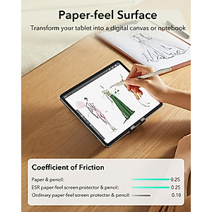 ESR for iPad Pro 12.9 Inch Paper-Feel Magnetic Screen Protector 6th/5th/4th/3rd Generation (2022/2021/2020/2018), Write and Draw Like on Paper, Detachable and Reusable, Matte Finish