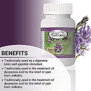 Natural Alfalfa Supplement 500mg 250 Capsules [1 Bottles] by Total Natural, Rich in Vitamins & Trace Minerals, Promotes Energy & Vitality, Promotes Digestive Health