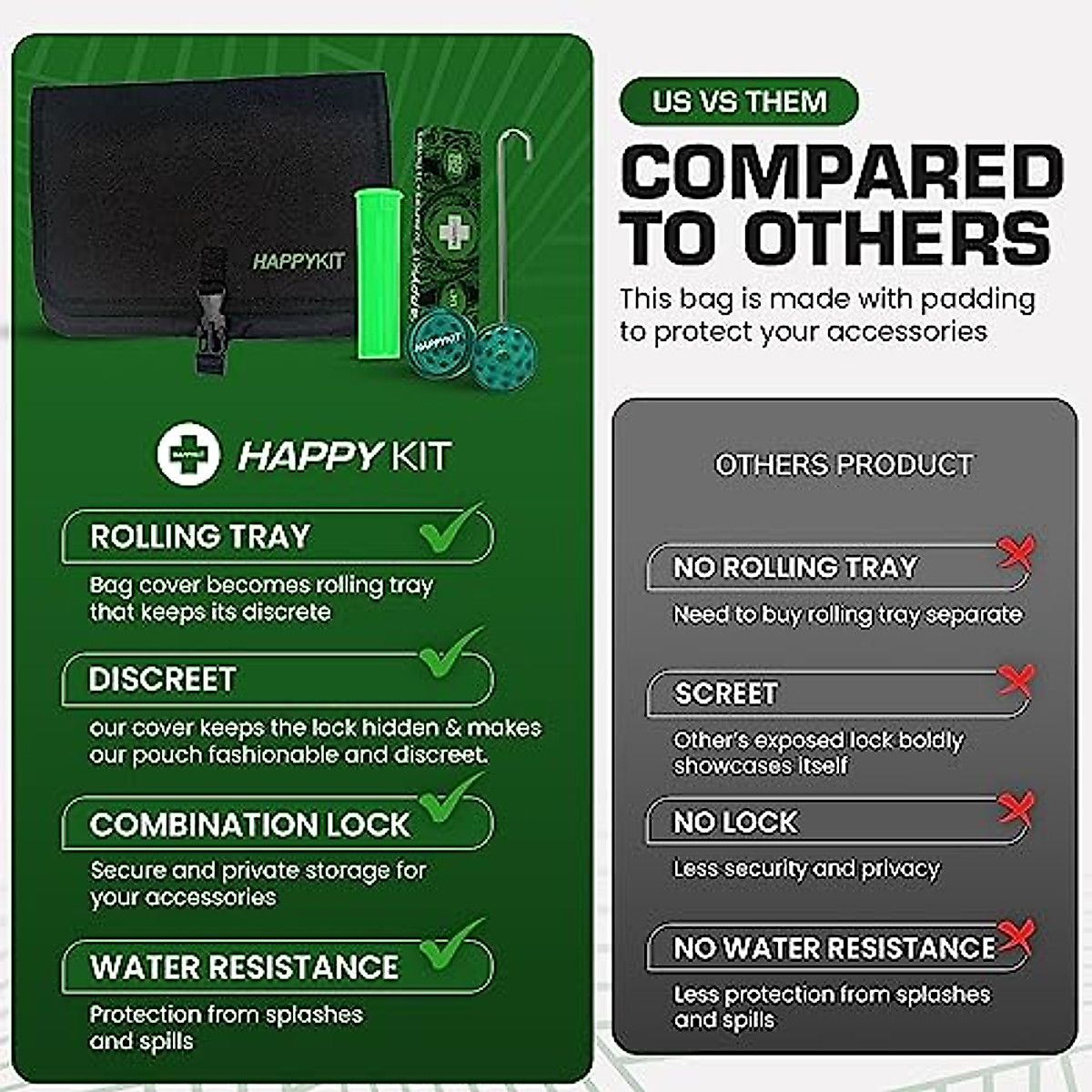 Happy Kit - Travel Pouch Kit with Accessories, Water Resistant Money Bag with Combination Lock, Portable Storage Bag Organizer (Black)