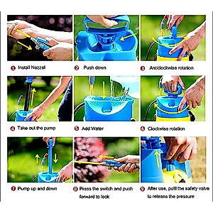 MOOCHI 1.3 Gallon Portable Lawn and Garden Pump Pressure Sprayer with Pressue Gauge Meter and Pressure Relief Valve, Safe Comfortable Usage