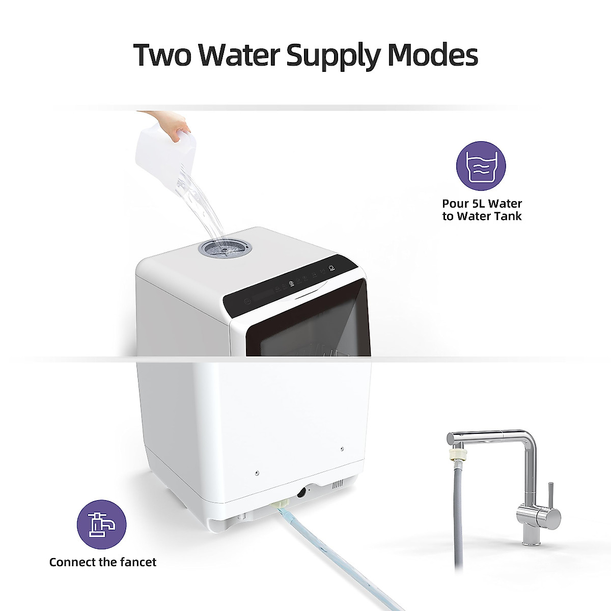 FIREGAS Portable Countertop Dishwasher, 5 L Built-in Water Tank & Inlet Hose, 6 Washing Programs Mini Dishwasher with Air-Dry Function and LED Light for Apartments, Dorms and RVs