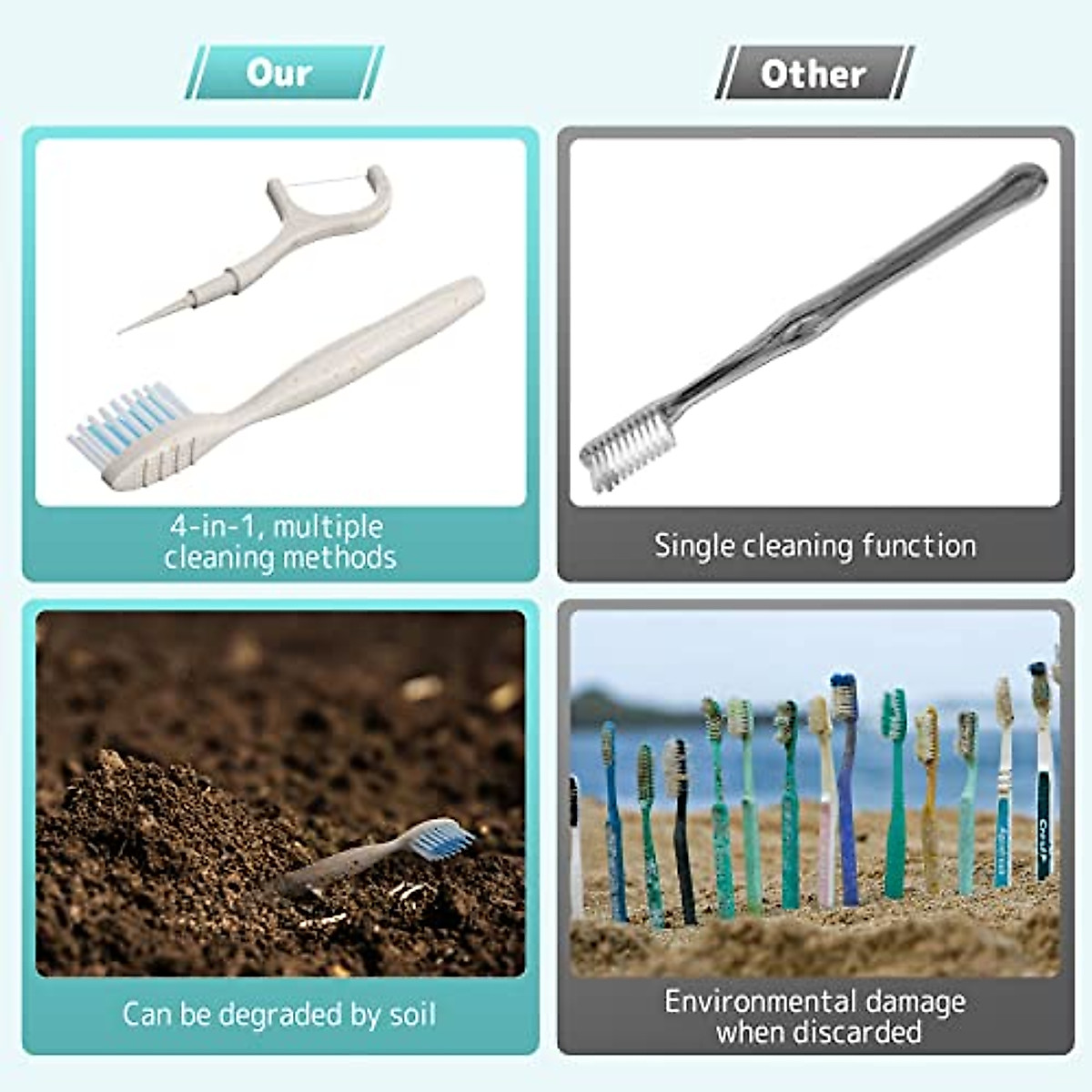 HEINENAND Travel Toothbrushes, 4 in 1 Biodegradable Disposable Toothbrush with Floss Toothpick Tongue Scraper, Eco-Friendly Individually Wrapped Toothbrush for Travel Office and School (10 Pack)