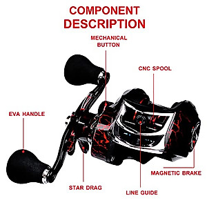 TEQIN Fishing Baitcasting Reel, 18+1BB Drag Baitcasters, Magnet Braking System Bait Caster Reel, 7.1:1 Gear Ratio Ultra Smooth Baitcaster Fishing Reel DW121R Right Hand