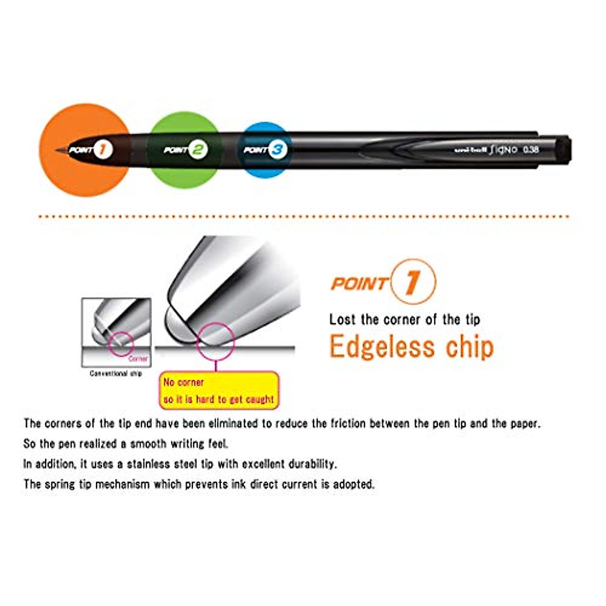 Uniball Signo RT Gel Ink Black Ballpoint Pens 0.28mm Pack of 5 Set Rubber Grip and Click Retractable, Ultra Fine Point Pens with 6 Color Ballpoint Pen and Sticky Notes