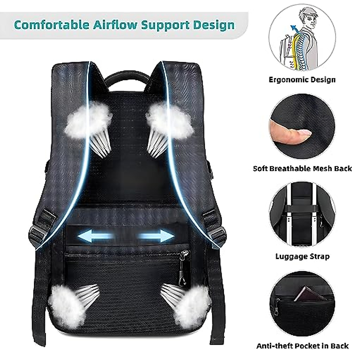 Laptop Backpack for Business Travel and College Study with Integrated USB Charging Port, Fits Laptops up to 15.6 Inch, Black, Anti-Theft, Great for Hiking, Waterproof, Scratch Resistant, Reinforced