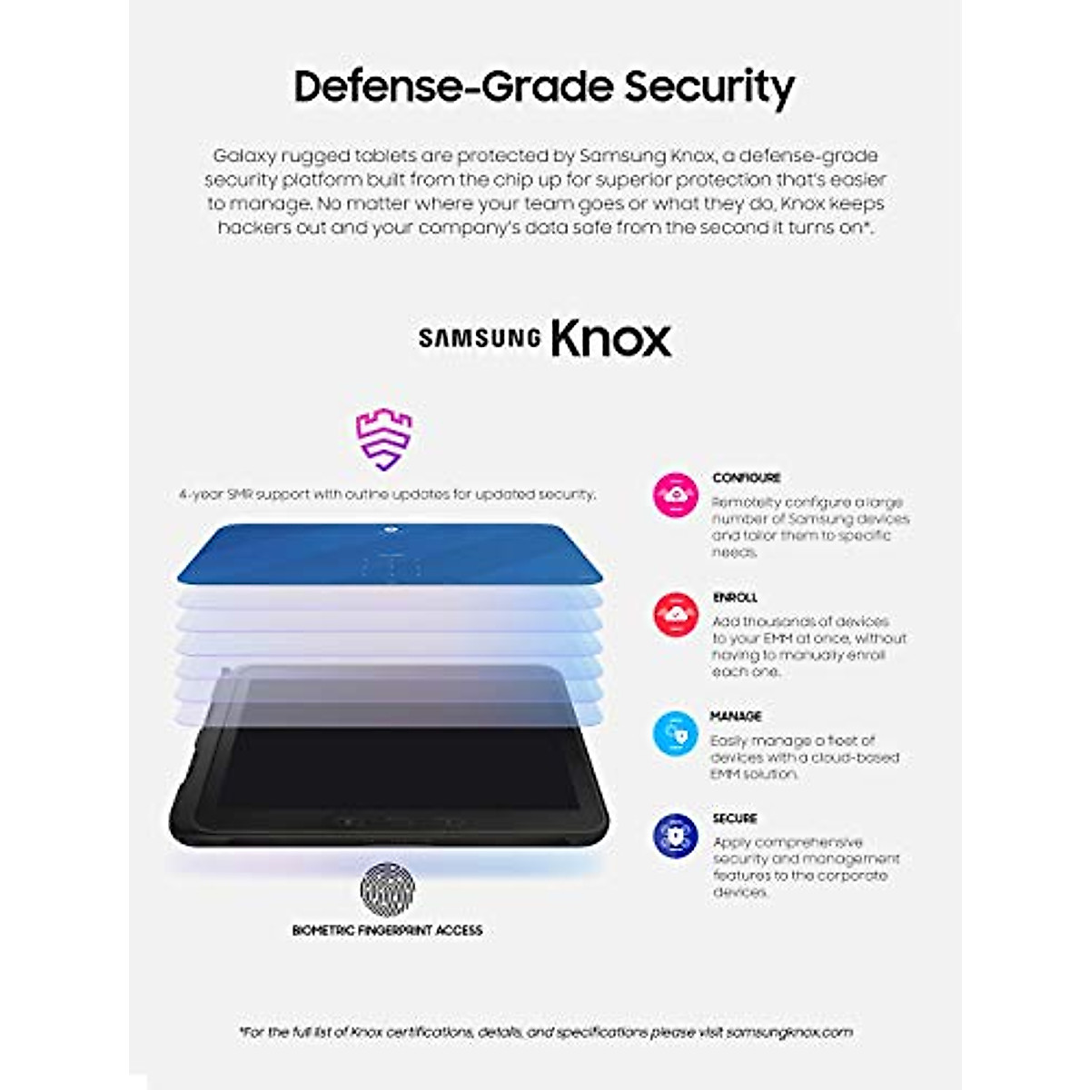 Samsung Galaxy Tab Active PRO 10.1" | 64GB & LTE (UNLOCKED) Water-Resistant Rugged Tablet, Black – SM-T547UZKAXAA