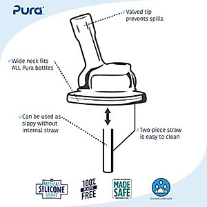 Pura Bundle: Two (2) Pura Silicone Straws (Plastic Free, Certified, BPA Free)