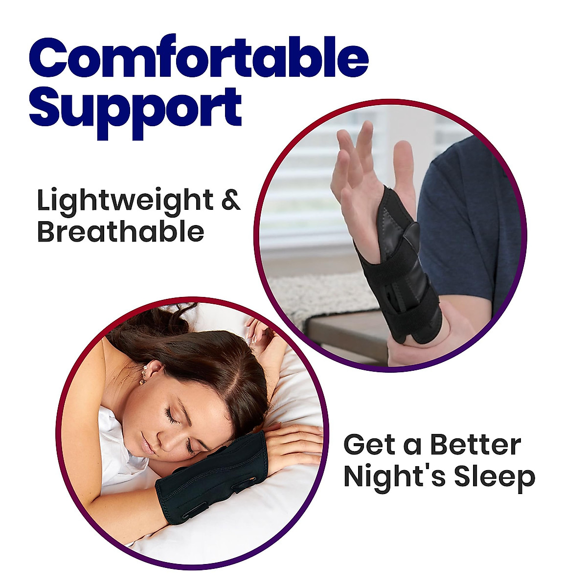 Carpal Tunnel Wrist Brace Night Support | Arm Brace Wrist Guard | Wrist Splint & Hand Brace | Carpal Tunnel Syndrome & Wrist Tendonitis Pain Relief Forearm Compression | Men Women (Right Wrist Brace)