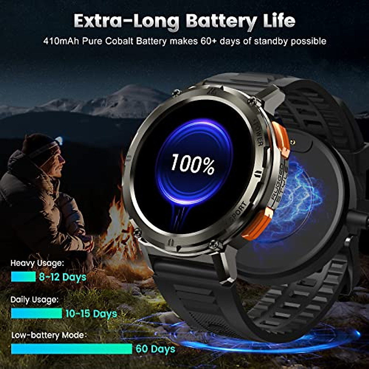 AMAZTIM Smart Watches for Men,60 Days Extra-Long Battery, 50M Waterproof,Rugged Military (Answer/Make Calls) Fitness Tracker, 1.43" Ultra HD AMOLED, AI Voice Assistant/Blood Pressure/Sleep Monitor
