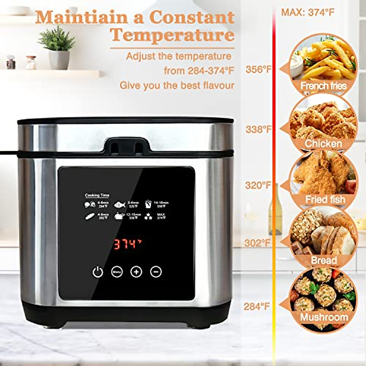 Deep Fryer CUSIMAX Electric Deep Fryer with Basket and Drip Hook, 2.5L/2.6QT Oil Capacity Fish Fryer with Temperature Control, Removable Lid, View Window, Stainless Steel Oil Fryer, 1200W