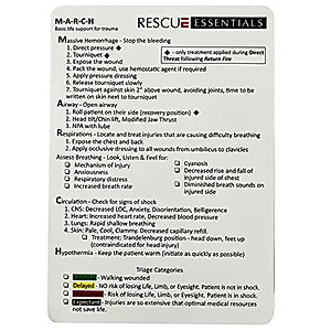 M.A.R.C.H. Cards - 10 Pack