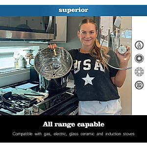 LINMAGCO Canning Supplies Starter kit-Canning Pot, Water Bath Canner with Lid - Stainless Steel, Home Canning Tool Kit, Steam Canner with Rack for Canning