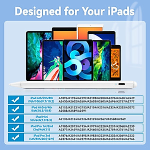 iPad 10th/9th/8th Generation 10.2" Stylus Pencil with Palm Rejection,Type C Charge 1.5mm POM Tip Active Drawing Writing Pen Compatible with Apple Pencil for iPad Pen 10.2-Inch 10th/9th/8th White