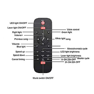 Galaxy Projector for Bedroom, Starlight Projector, 3 in 1 Starry Night Light Projector w Bluetooth Speaker & Remote, Star Projector Galaxy Light, Constellation Projector, Sky Light (Voice Control)