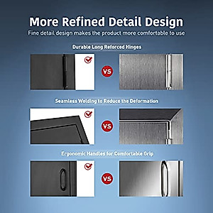 Anfrere 17" W x 24" H Outdoor Kitchen Doors, Premium 304 Stainless Steel Black BBQ Island Panel Access Door for Outside Kitchen Commercial Grilling Station Barbeque Oven Storage Cabinet Door, 1724LB