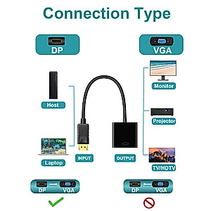 Lpluziyyds DisplayPort (DP) to VGA Adapter, DP to VGA Converter Male to Female Gold-Plated Cord for PC, Laptops, Displays, Monitors, Projectors and More（3 Pack）