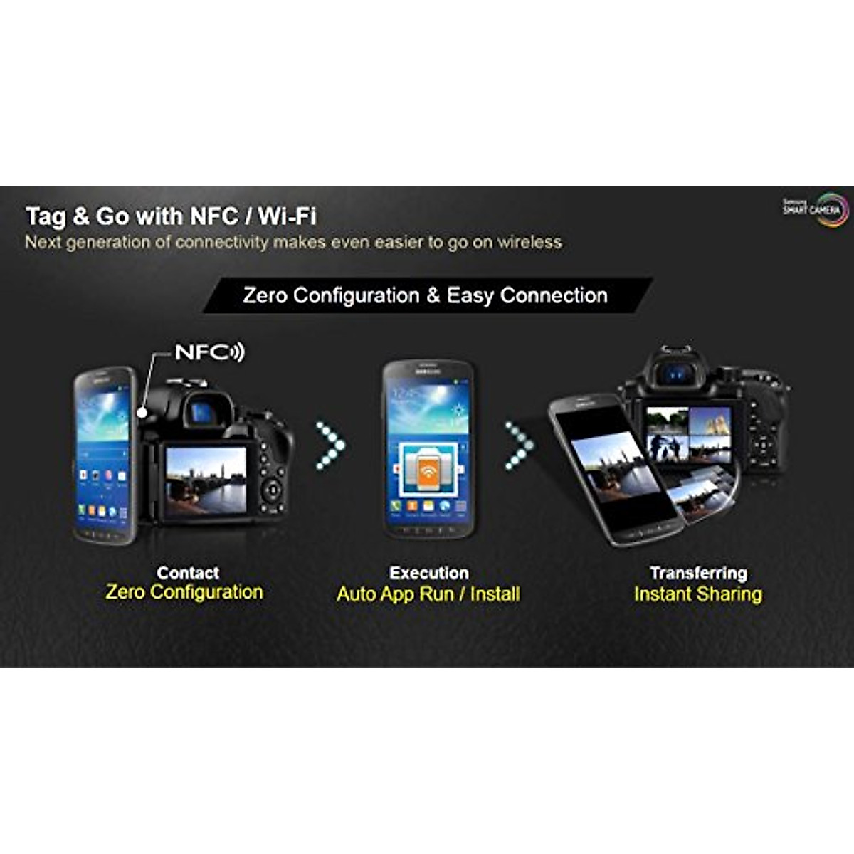 Samsung WB350F - 16.3MP BSI CMOS, 21X Optical Zoom, 3-inch LCD touchscreen, 1080p HD Video, Smart WiFi and NFC Digital Camera - Blue