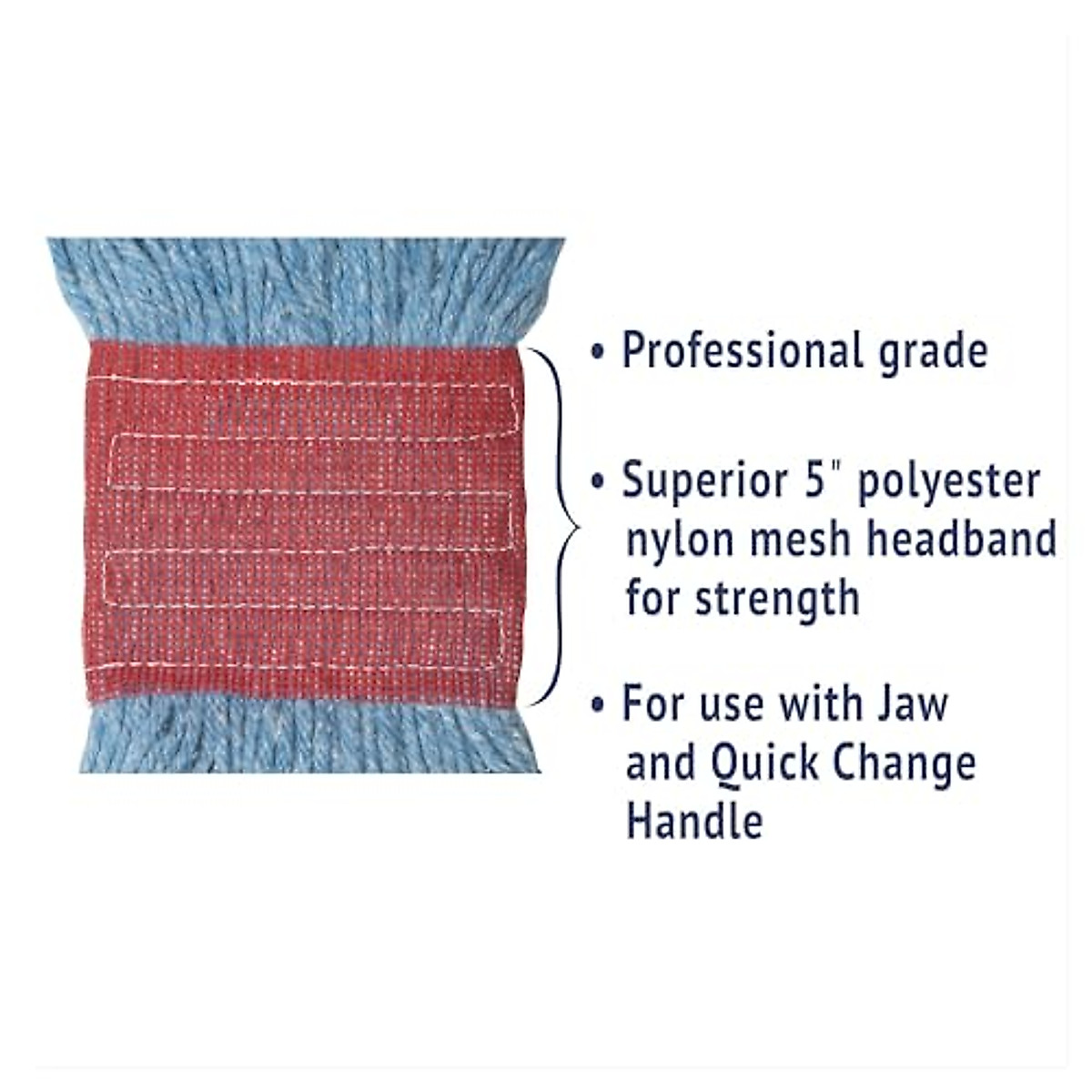 Boardwalk BWK503BLEA 5 in. Super Loop Cotton/Synthetic Fiber Wet Mop Head - Large, Blue