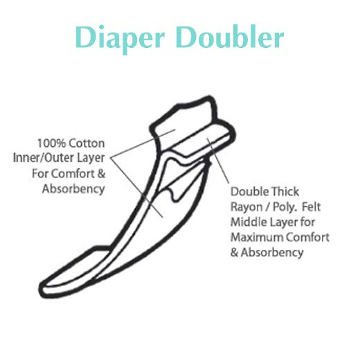 Dappi Reusable Waterproof Nylon Diaper Pants Bundle, Small