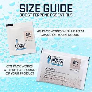 Integra Boost - Myrcene Infuser Humidity Packet - Terpene Essentials Two-Way Humidity Control - Maintains 62 Percent Relative Humidity for Food & Herbs Storage