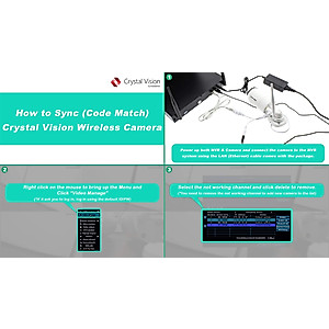 Crystal Vision CVT-3010W 720P Wireless Replacement Camera (Ethernet Type) for CVT9604E/CVT9608E