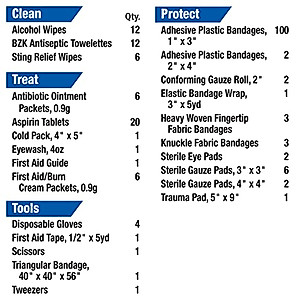 First Aid Only 225-AN 50-Person OSHA-Compliant Emergency First Aid Kit for Office, Home, and Worksites, 195 Pieces