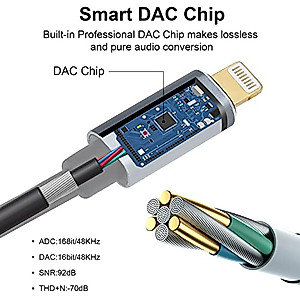 Lightning to 1/4 TRS Female Adapter, Lightning to 6.35mm Jack Converter Compatible for iPhone 13/13 Pro/12/12 Pro/X/XS/XR/8/7/iPad/iPod 30cm/12 inches