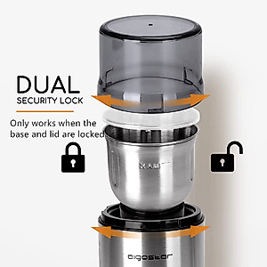 Aigostar Coffee Grinder Electric, 160W Detachable Coffee Bean and Spice Grinders, Stainless Steel Blade & Removable Bowl, Easy Cleaning, 2.6 OZ, Black