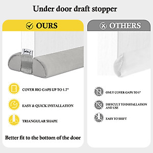 fowong Door Draft Stopper 36" Adjustable Under Door Draft Stopper Soundproofing 30 Inch to 36 Inch Triangle Noise Blocker Seal Large Gap up to 1.7", Easy to Install Grey