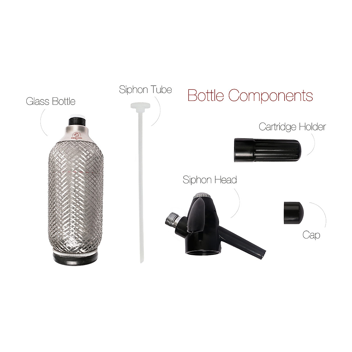 Smoky Dog - Premium Glass Soda Siphon with Stainless Steel Mesh cover - 1 Liter, Retro Design, Vintage Replica for Premium Cocktails and Sparkling Beverages at Home or Bar,