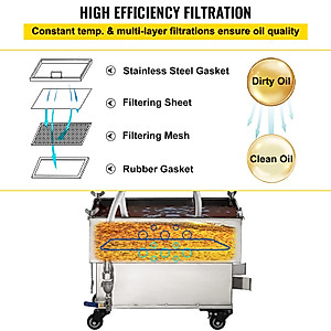 VEVOR Mobile Fryer Filter, 300W Oil Filtration System with 5 L/min Flow Rate, Frying Oil Filtering System with 10 L/min Pump Wheels Oil Hose, 110V/60Hz (22L)