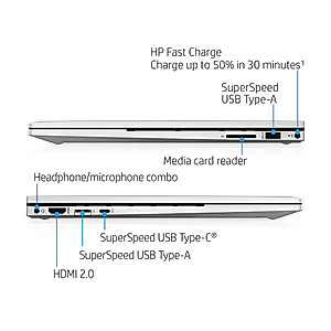 HP 2022 Envy x360 2-in-1 15.6" FHD Touchscreen Laptop, Intel Core i5-1135G7, 32GB RAM, 1TB PCIe SSD, Backlit Keyboard, Iris Xe Graphics, HD Webcam, Win 11 Pro, Silver, 32GB Snow Bell USB Card