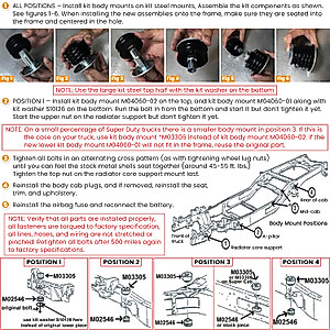 KF04060BK Body Mount Bushing Kit for Ford F250 F350 Super Duty 2008-2016 2WD 4WD Polyurethane Body Cab Mounts & Steel Sleeves & Hardware (Black)