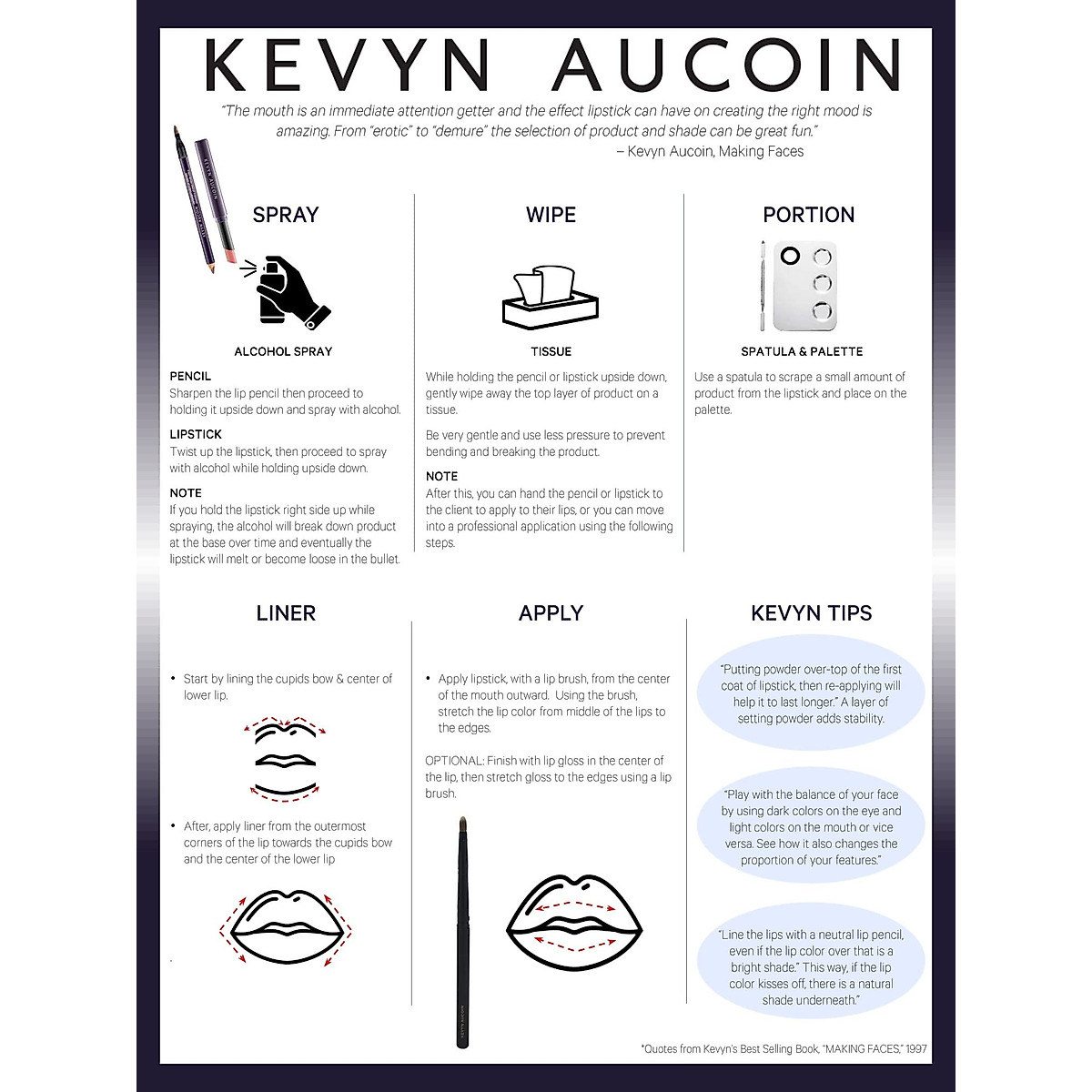 Kevyn Aucoin Unforgettable Lip Definer, Minimal: Long-wearing makeup lip definer. Water-resistant, defined tip accentuates lips. Blend-able. Dual-ended pencil and brush. All skin tones and types.