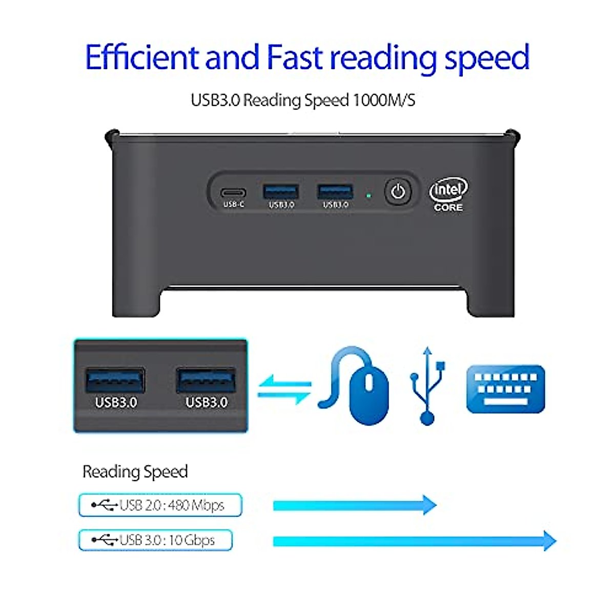 Mini Computer Intel i7-10750H Processors,16GB DDR4 RAM 512GB SSD Mini PC Windows 10Pro, Micro Desktop Computer with HDMI/DP Dual 4K Output Support mSATA Dual Band WiFi 2.4G/5G BT 5.0 Gigabit Ethernet