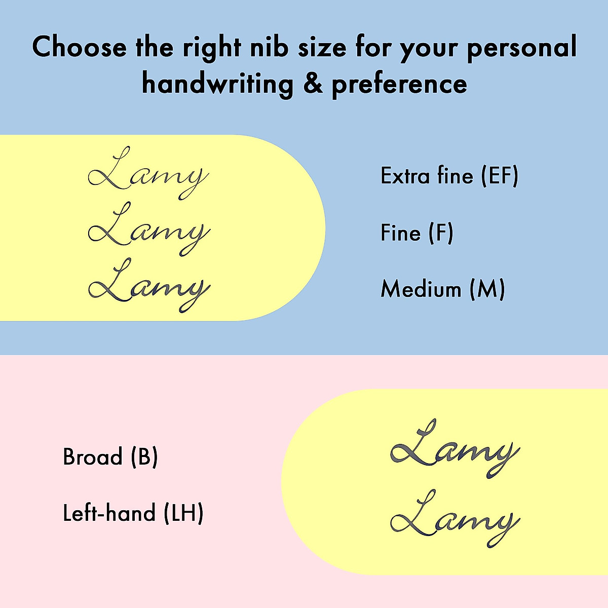 LAMY safari blue - Fountain Pen with ergonomic grip & polished steel nib in size B - ideal for any Writing & Calligraphy - including LAMY T 10 blue cartridge - Right-Handed