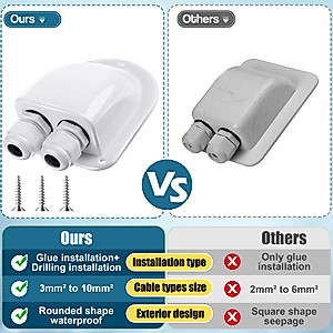 IP68 Cable Gland Entry, 13AWG to 7AWG RV Roof Cable Entry Gland Box, ABS Solar Cable Entry Gland, Waterproof Solar Entry Gland, Solar Double Cable Entry Gland for RV Boat Yacht Camper Van(2 Pack)