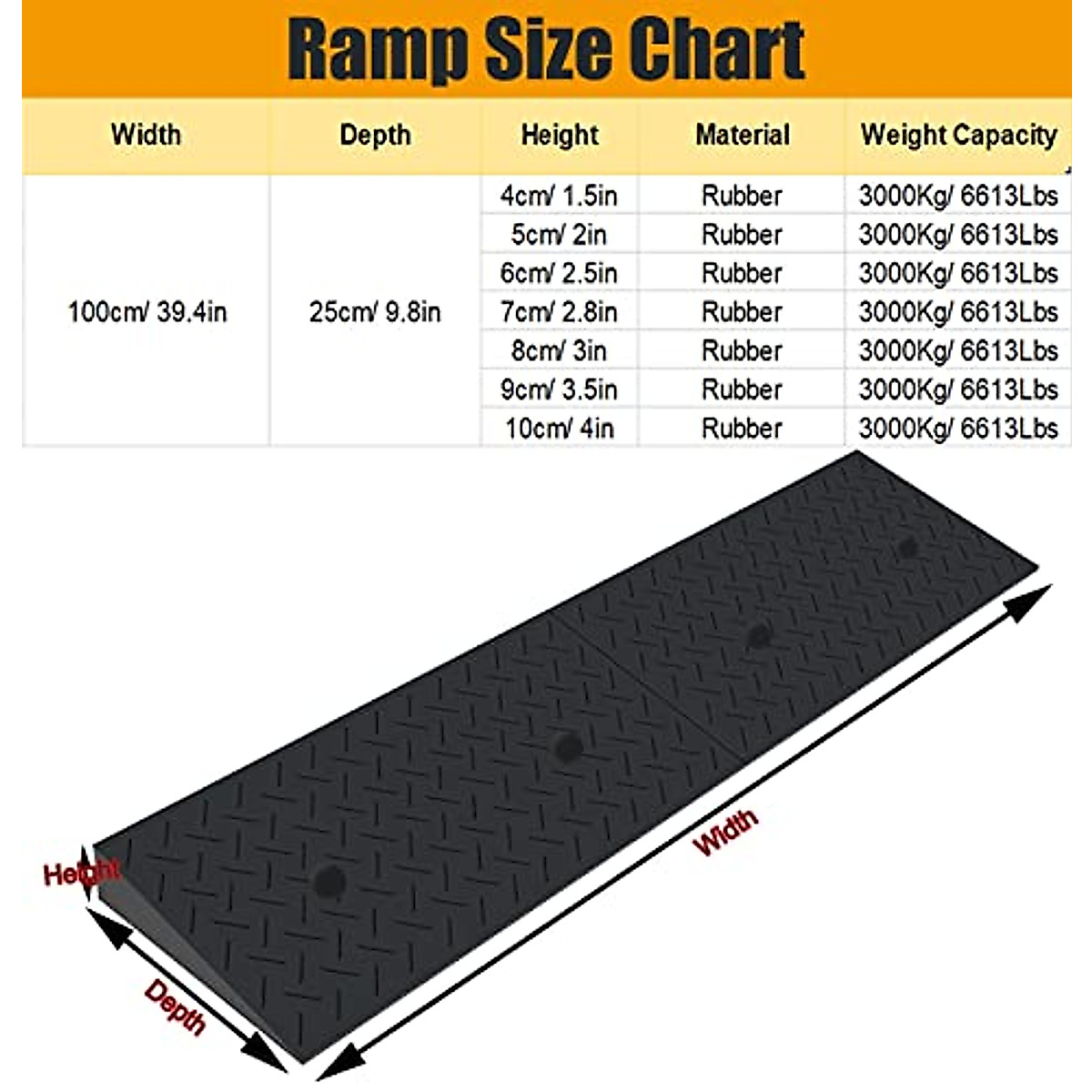 Threshold Ramp, Threshold Wheelchair Ramp Heavy Duty Threshold Curb Ramp for Wheelchair, 1in/ 2in/ 3in/ 4in Rise Garage Scooters Driveway Ramps, Solid Rubber Entry Transition Ramp (Size : 8cm/3in RIS