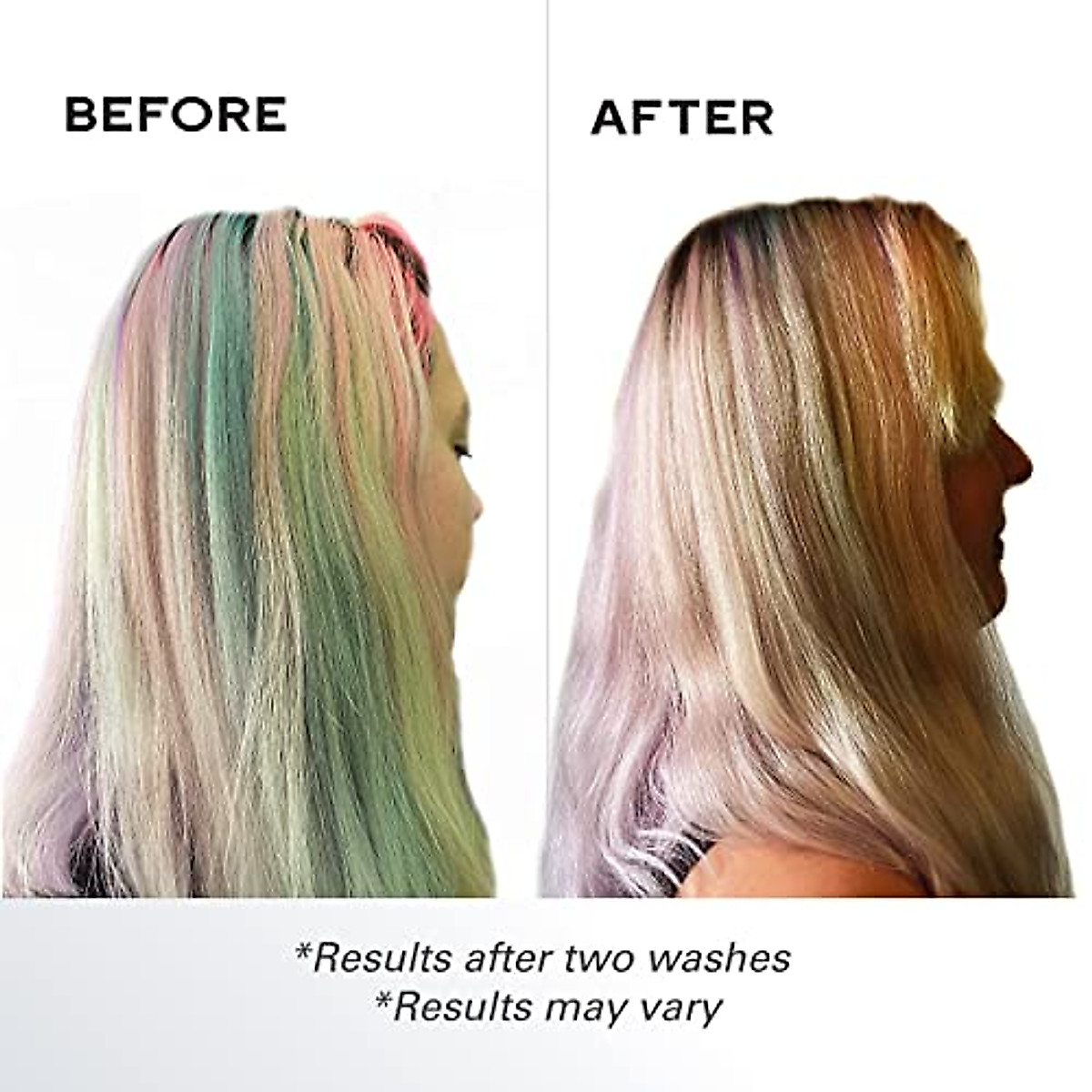 Keracolor Fade Effect Color Fading Shampoo - Works with Semi-Permanent Direct Dyes to Bring Down Color Intensity, 9.75 Fl Oz (Pack of 1)