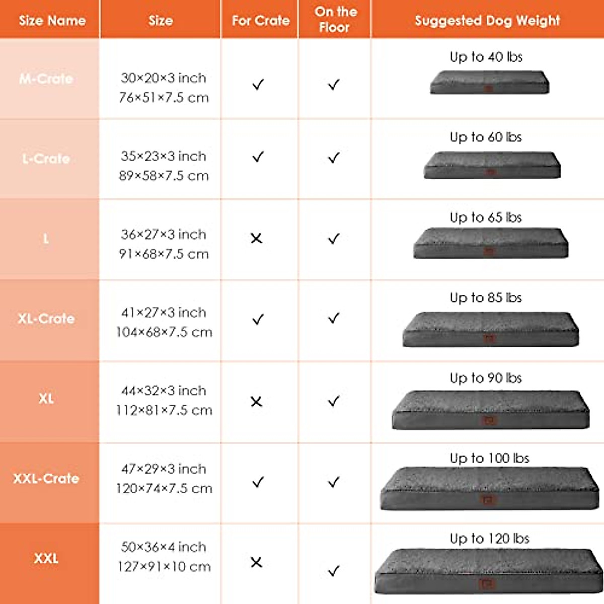 EHEYCIGA Washable Dog Beds for Large Dogs, Large Dog Bed with Removable Cover for Crate, Orthopedic Foam Pet Bed Dog Mat Mattress Cushions for Large Dogs, Grey