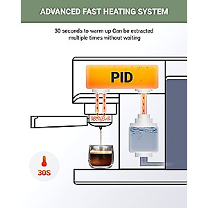 Laekerrt Espresso Machine 20 Bar Espresso Maker CMEP02 with Milk Frother Steam Wand, Retro Home Expresso Coffee Machine for Cappuccino and Latte (Green) Gift for Coffee Lovers, Mom, Friend, Family