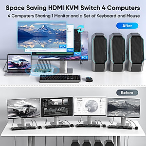 USB3.0 KVM Switch HDMI 4K@60Hz for 4 Computers Share 1 Monitor, KVM Switch 4 Port with 3 USB 3.0 Ports Share Keyboard Mouse, Support Button Switch, Plug and Play